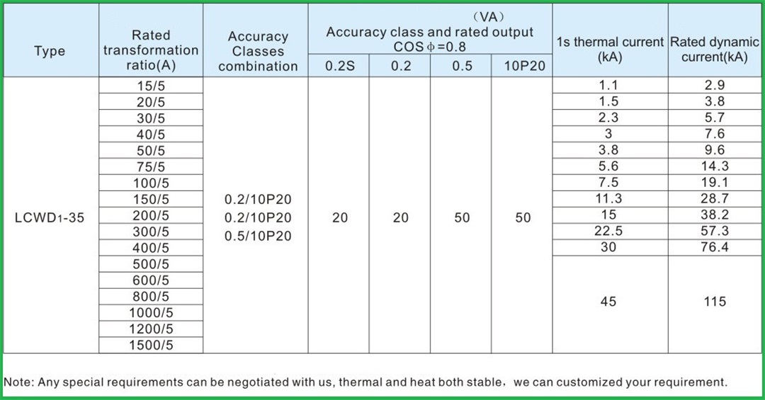 Factory Direct LCWD 35KV Outdoor Current Transformer - Porcelain ...